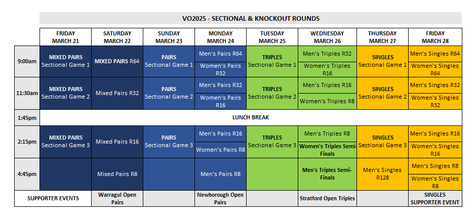 VO2025 Schedule of Play – Henselite Victorian Open